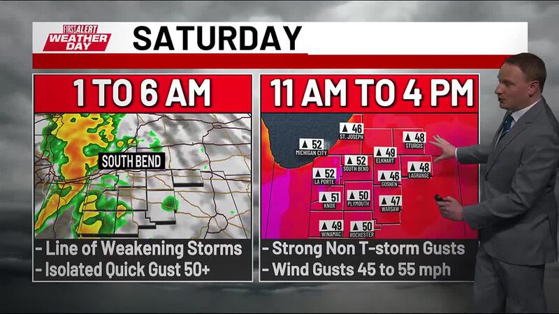 First Alert Weather Day Saturday: Storms and gusty wind First Alert Weather Day Saturday: Storms and gusty wind